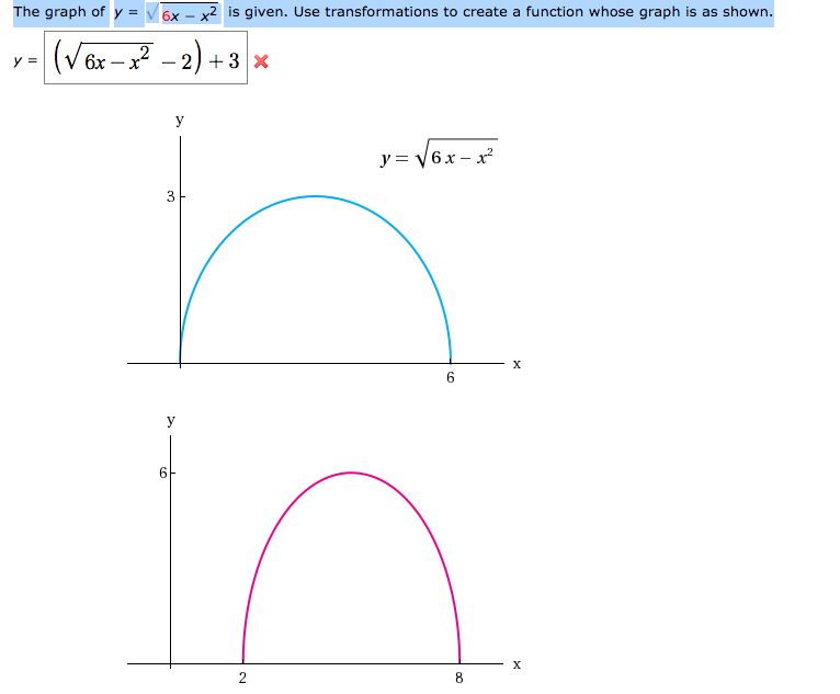 Solved The Graph Of Y Squareroot 6x X2 Is Given Use 