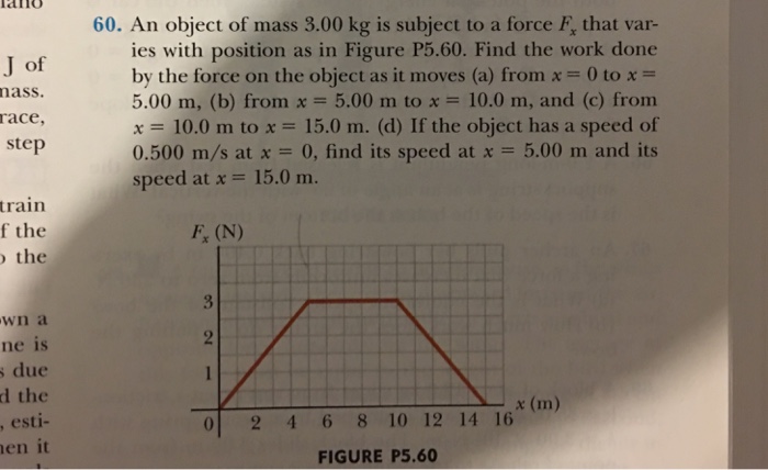 Solved An object of mass 3.00 kg is subject to a force Fx | Chegg.com