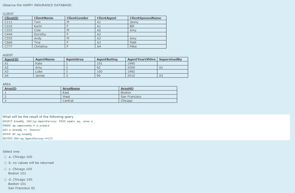 Solved Observe the HAPPY INSURANCE DATABASE: CLIENT ClientID | Chegg.com