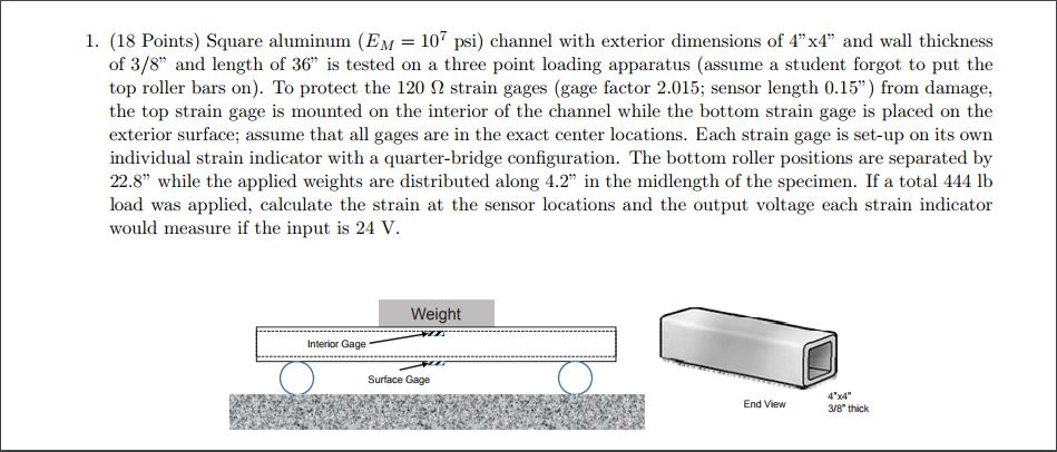 Solved Square aluminum (E_M = 10^7 psi) channel with | Chegg.com