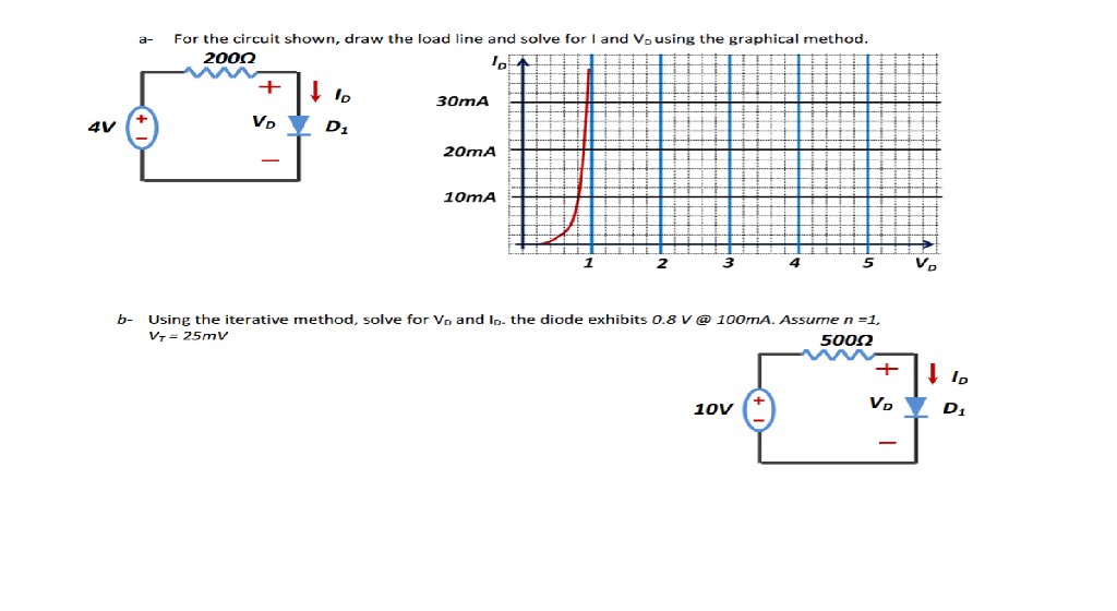 Solved For the circuit shown, draw the load line and solve | Chegg.com