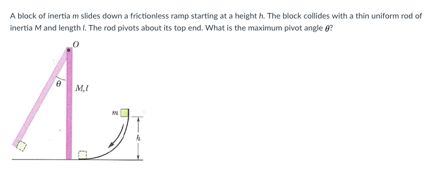 Solved A block of inertia m slides down a frictionless ramp | Chegg.com
