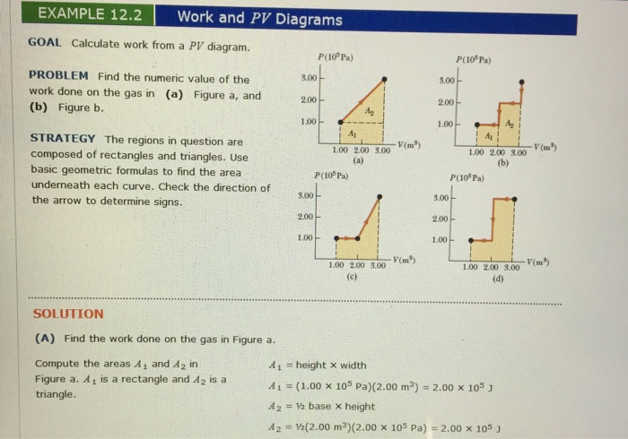 Solved Physics Find the work done | Chegg.com