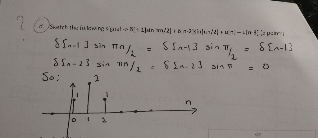 Solved Sketch the following signal rightarrow delta[n - 1] | Chegg.com