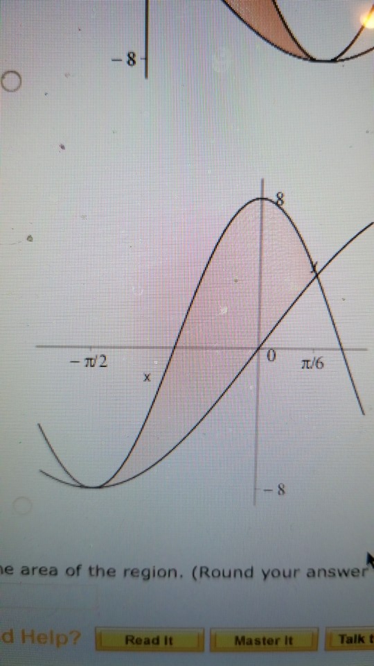 Solved Consider the following functions. fx) 8 sin x g(x)8 | Chegg.com