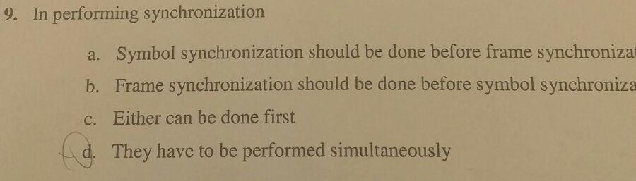 Solved In performing synchronization Symbol synchronization | Chegg.com