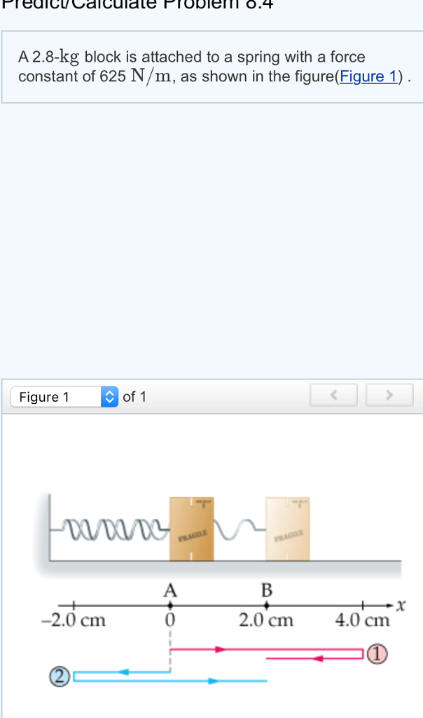 Solved Find the work done by the spring on the block as the | Chegg.com