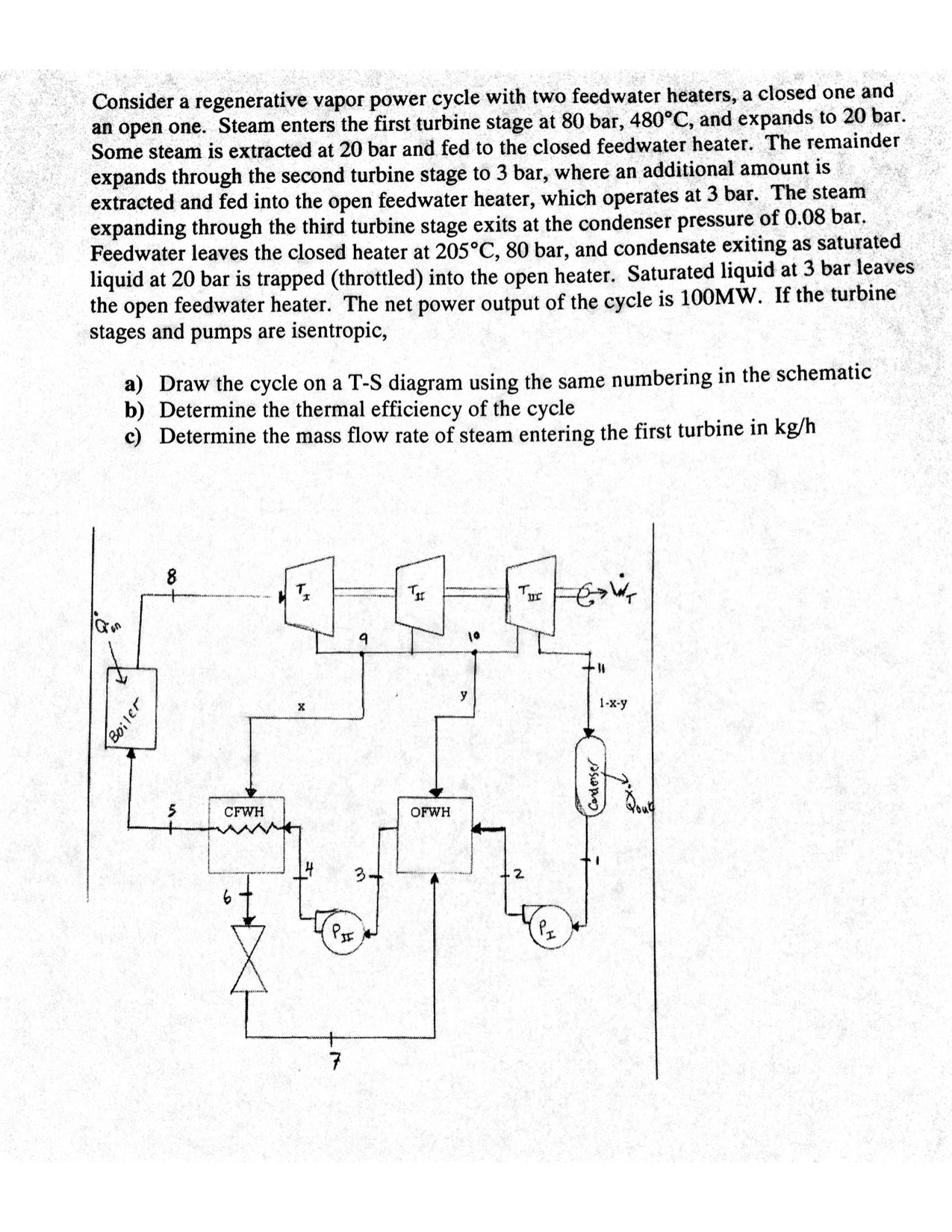 Solved Consider a regenerative vapor power cycle with two | Chegg.com