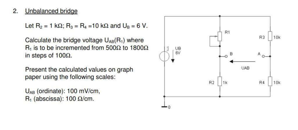 Solved 2. Unbalanced bridge Let R2 = 1 kQ, R3 = R4 =10 kΩ | Chegg.com