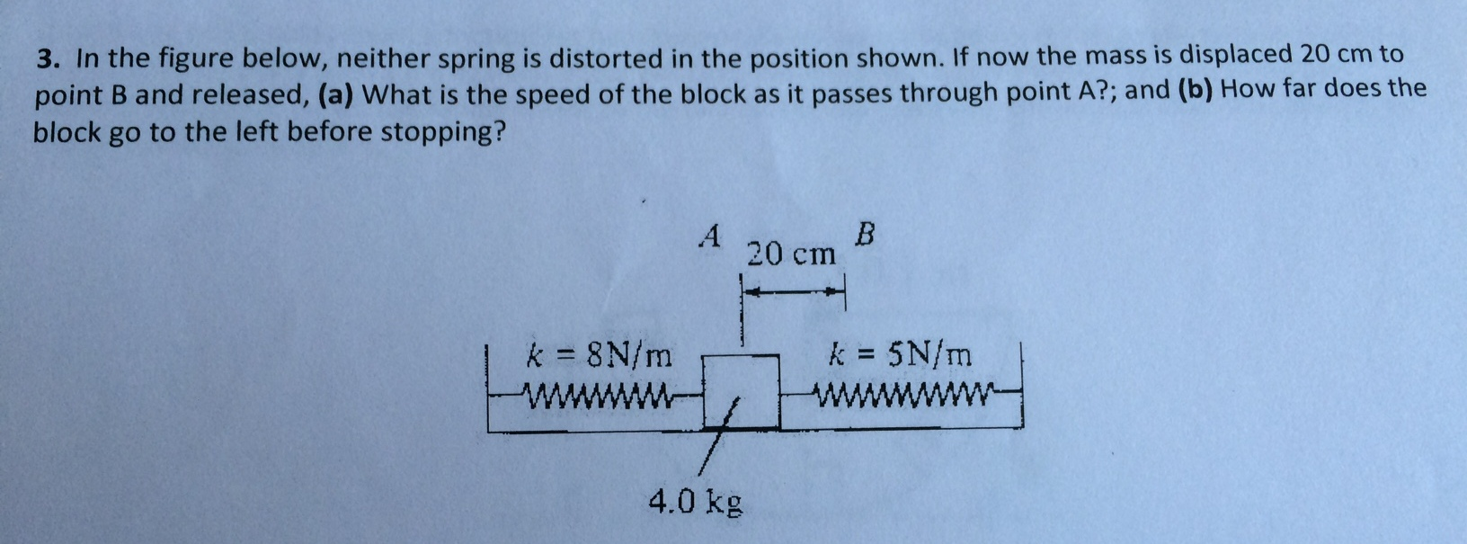 Solved In the figure below, neither spring is distorted in | Chegg.com