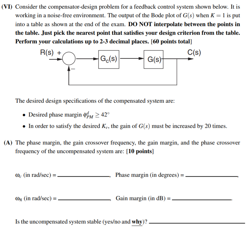 (VI) Consider the compensator-design problem for a | Chegg.com