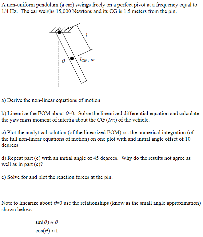 Pivot Interactives Pendulum | PhET and Pivot Interactives – PBHO