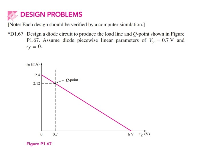 Solved DESIGN PROBLEMS [Note: Each design should be verified | Chegg.com