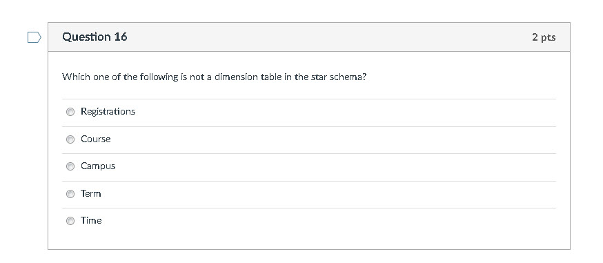 Solved Question 13 2 pts We can represent three dimensions | Chegg.com Solved Question 13 2 pts We can represent three dimensions | Chegg.com