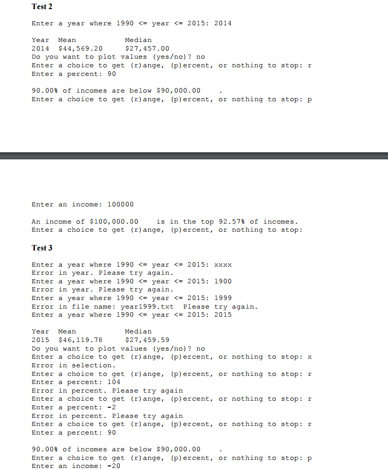 Solved Assignment overview This assignment focuses on the | Chegg.com