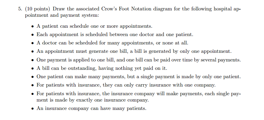 Draw the associated Crow's Foot Notation diagram for | Chegg.com