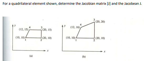 Solved For a quadrilateral element shown, determine the | Chegg.com