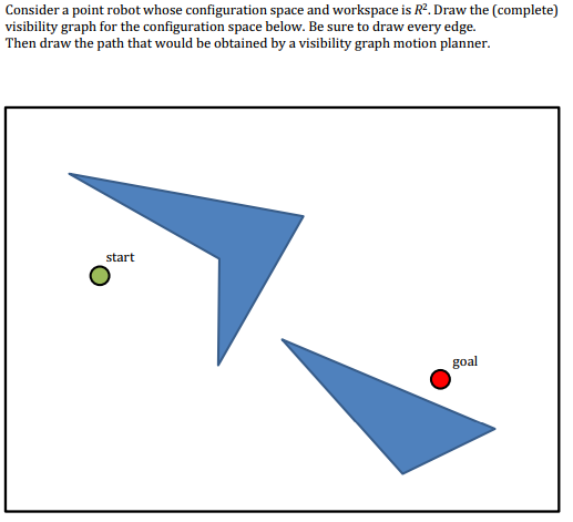 Consider a point robot whose configuration space and | Chegg.com
