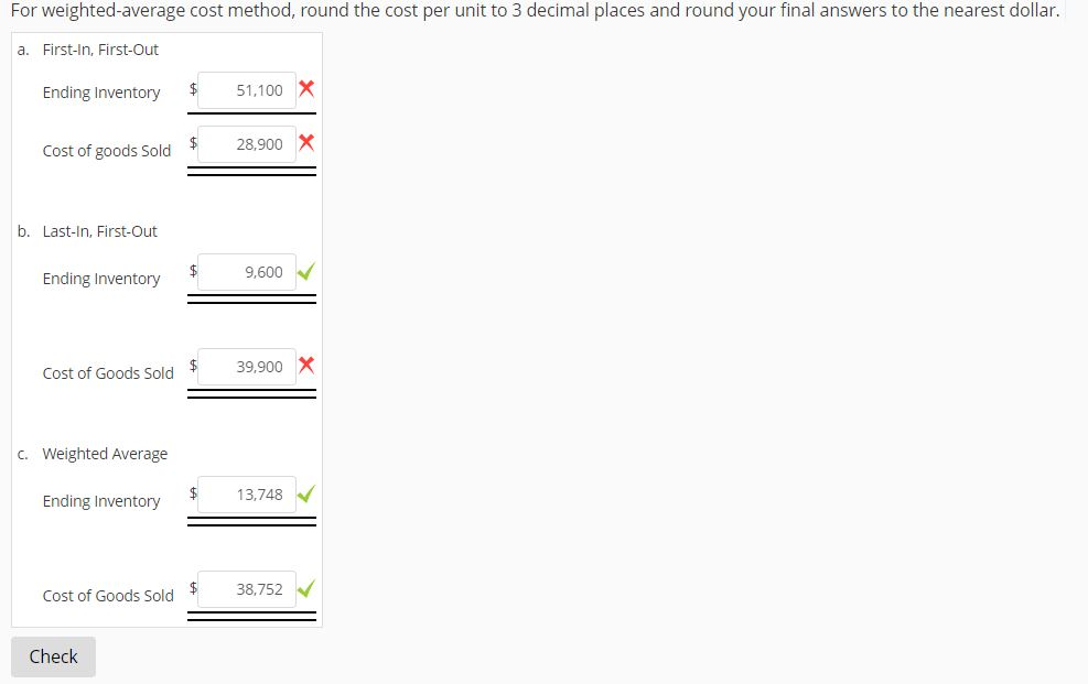 Solved Inventory Costing Methods-Perpetual Method Using the | Chegg.com