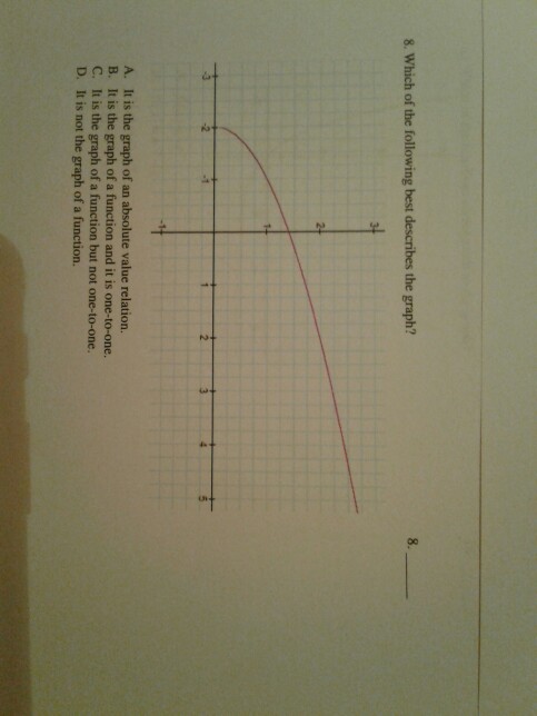 Solved 8. 8. Which of the following best describes the | Chegg.com