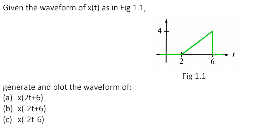 Solved Given the waveform of x(t) as in Fig 1.1, generate | Chegg.com