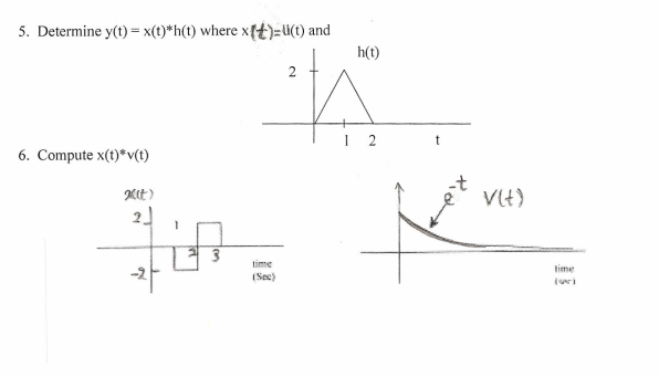 Solved Determine y(t) = x(t)*h(t) where x(t) = u(t) and | Chegg.com