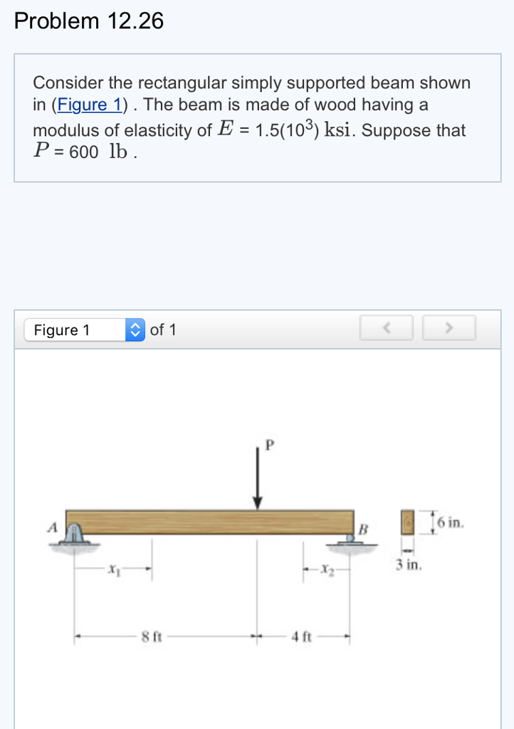 Solved Problem 12.26 Consider the rectangular simply | Chegg.com Solved Problem 12.26 Consider the rectangular simply | Chegg.com