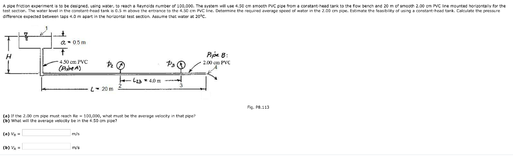Solved A pipe friction experiment is to be designed, using | Chegg.com