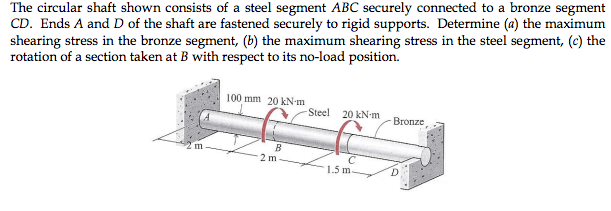 Solved The circular shaft shown consists of a steel segment | Chegg.com