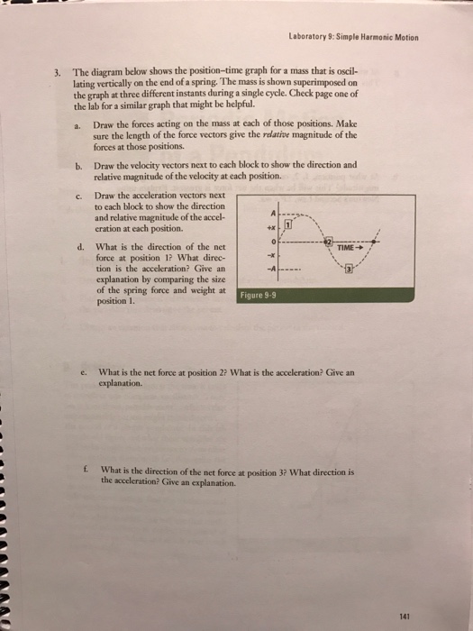 Solved Laboratory 9: Simple Harmonic Motion The diagram | Chegg.com