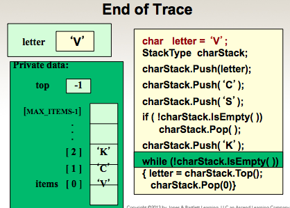 What are the pre and post conditions? Implement a | Chegg.com