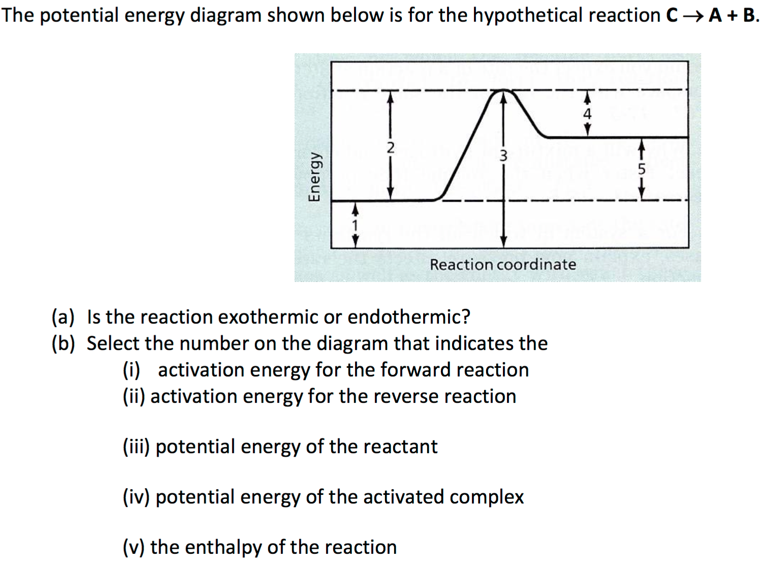 Solved The potential energy diagram shown below is for the | Chegg.com