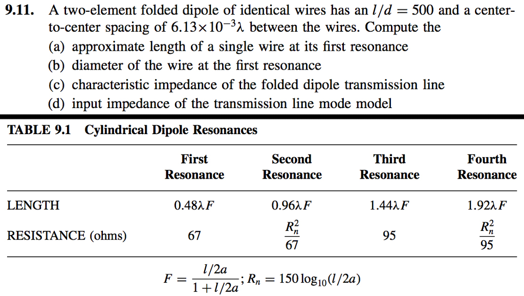 Solved A two-element folded dipole of identical wires has an | Chegg.com