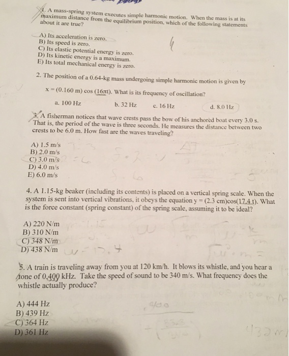 Solved A mass-spring system executes simple harmonic motion. | Chegg.com