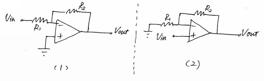 Solved Vin | Chegg.com