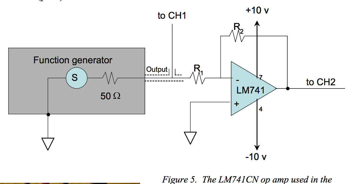 Consider the op amp circuit shown in Figure 5. What | Chegg.com