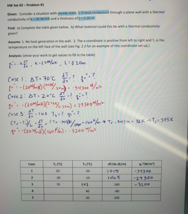 Solved HW Set #2-Problem #1 Given: Consider a situation with | Chegg.com