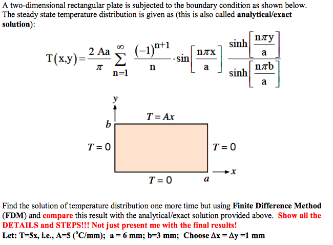 Solved Find the solution of temperature distribution one | Chegg.com