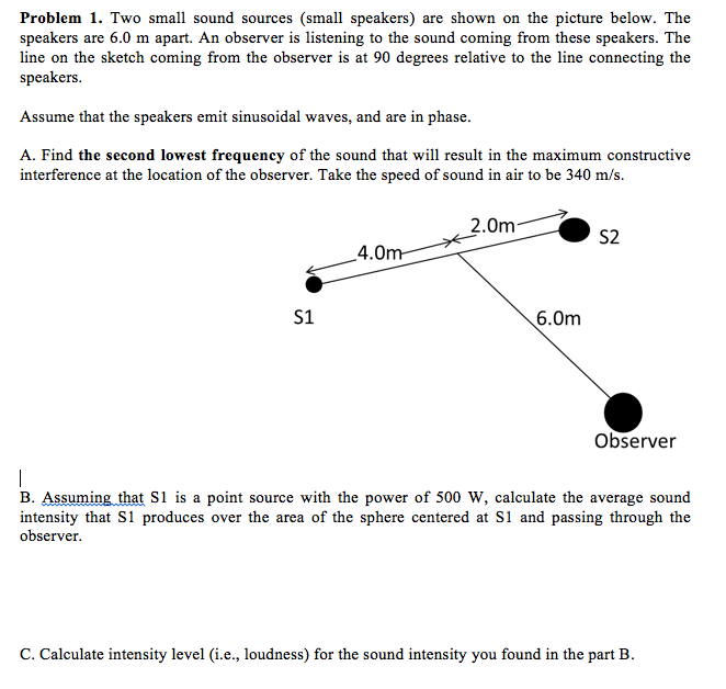 Solved Two small sound sources (small speakers) are shown on | Chegg.com
