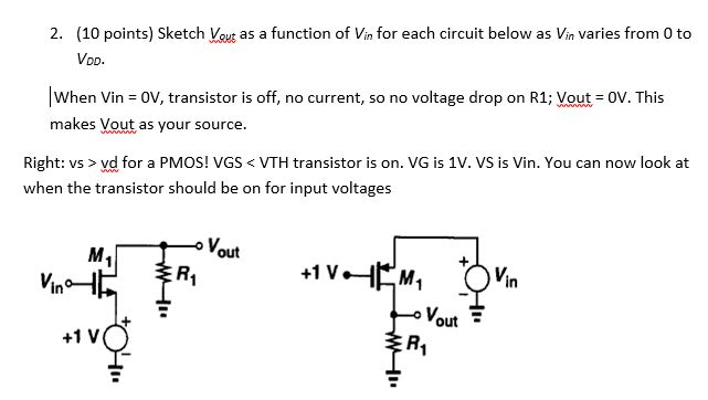 Solved Sketch V_out as a function of V_in for each circuit | Chegg.com