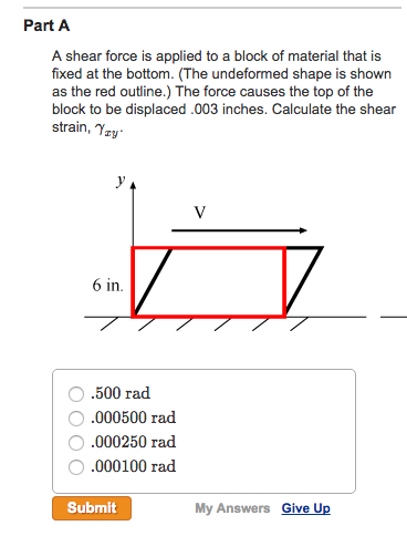 Solved A shear force is applied to a block of material that | Chegg.com
