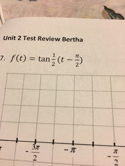 Solved Unit 2 Test Review Bertha 7. f (t) = tang (t- 2) 2 2 | Chegg.com