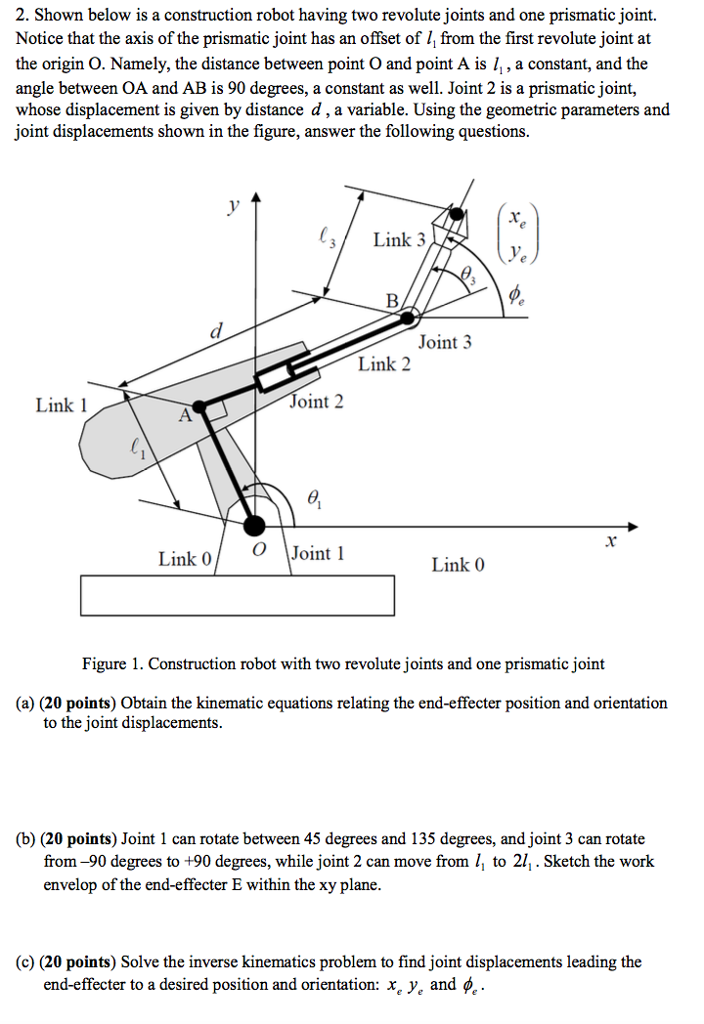 Solved 2. Shown below is a construction robot having two | Chegg.com