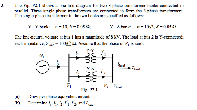 Solved The Fig. P2.1 shows a one-line diagram for two | Chegg.com