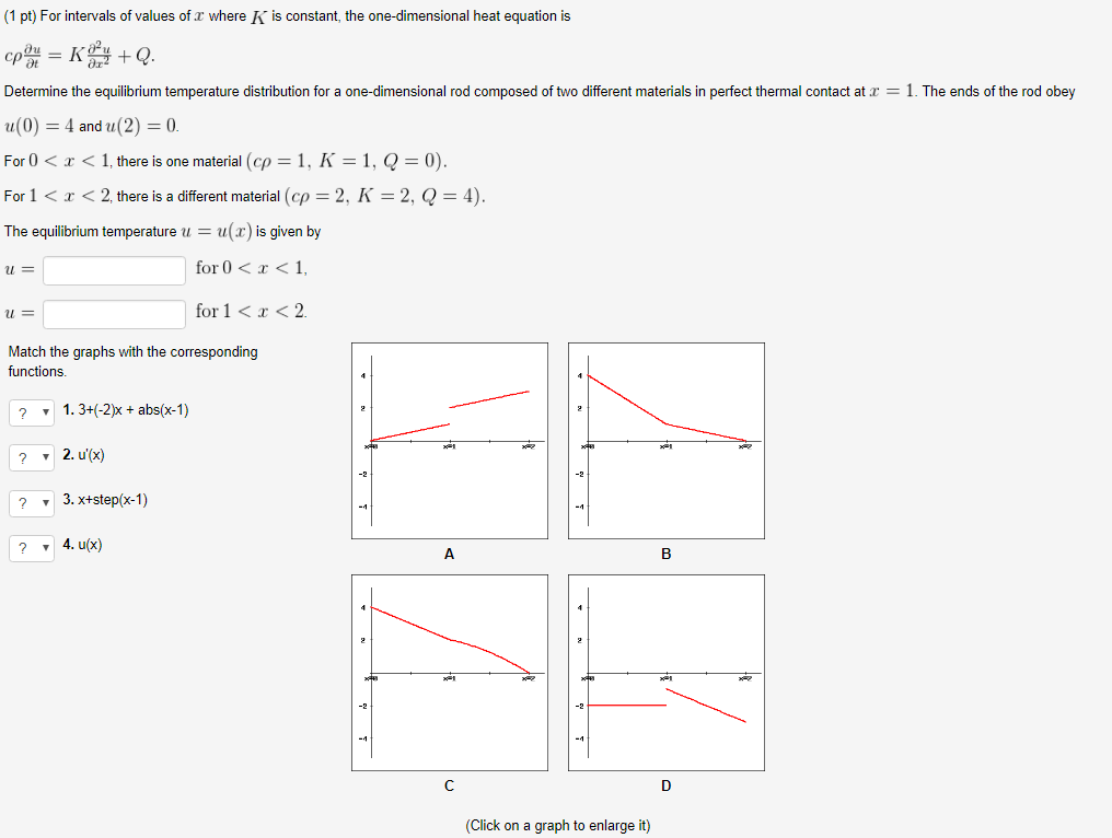 Solved (1 pt) For intervals of values of r where K is | Chegg.com