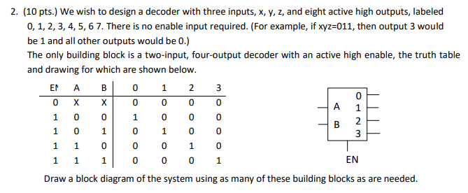 Solved 2. (10 pts.) We wish to design a decoder with three | Chegg.com