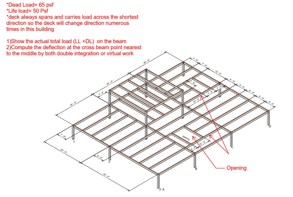 Solved Dead Load = 65 psf Life load = 50 Psf deck always | Chegg.com