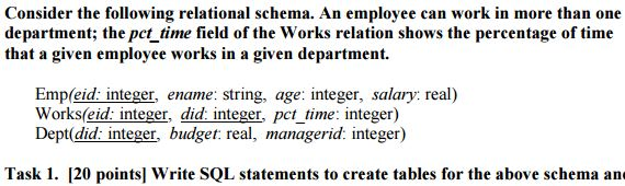 Solved Consider the following relational schema. An employee | Chegg.com Solved Consider the following relational schema. An employee | Chegg.com