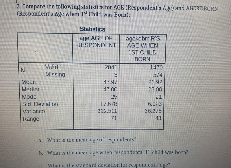Solved 3. Compare the following statistics for AGE | Chegg.com