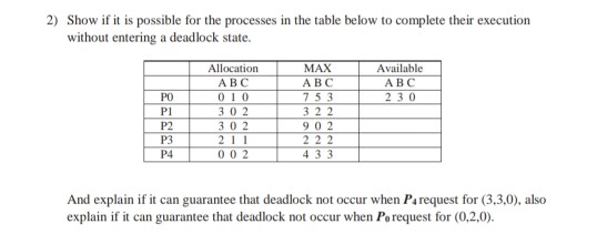 Solved 2) Show if it is possible for the processes in the | Chegg.com